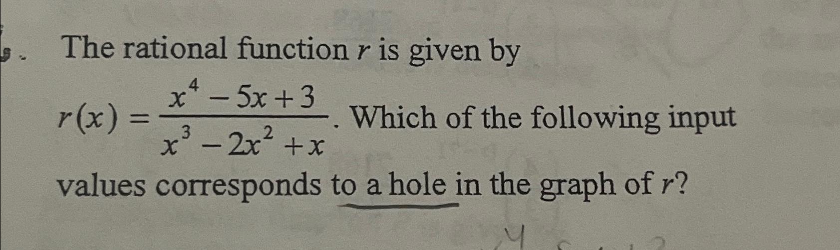 Solved The rational function r ﻿is given by | Chegg.com