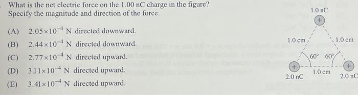 Solved What is the net electric force on the 1.00 nC charge | Chegg.com