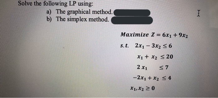 Solved Solve the following LP using: a) The graphical | Chegg.com