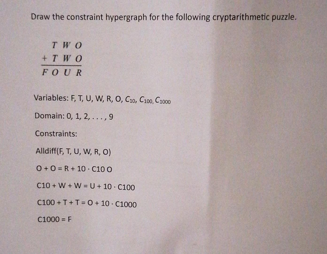 Solved Draw the constraint hypergraph for the following | Chegg.com