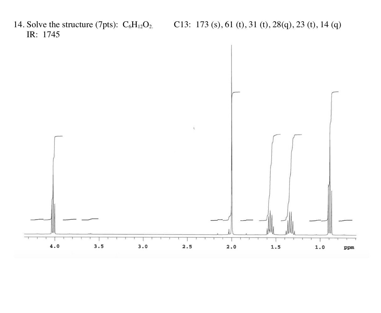 Solved Solve the structure ( 7 ﻿pts ): C6H12O2.IR: 1745C13: | Chegg.com