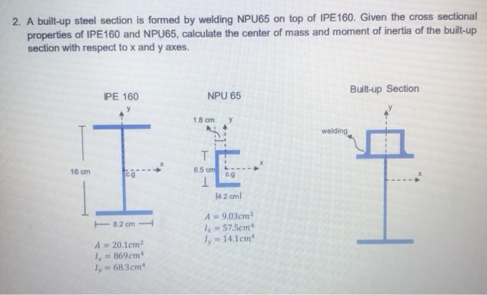 Solved 2. A built-up steel section is formed by welding | Chegg.com
