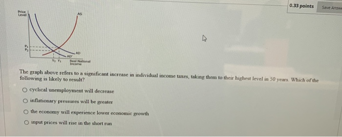 Solved 0.33 points Save Answ The graph above refers to a | Chegg.com