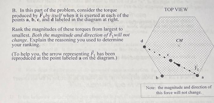 Solved Homework HOMEWORK Physics 101 2. A hexagonal block is | Chegg.com