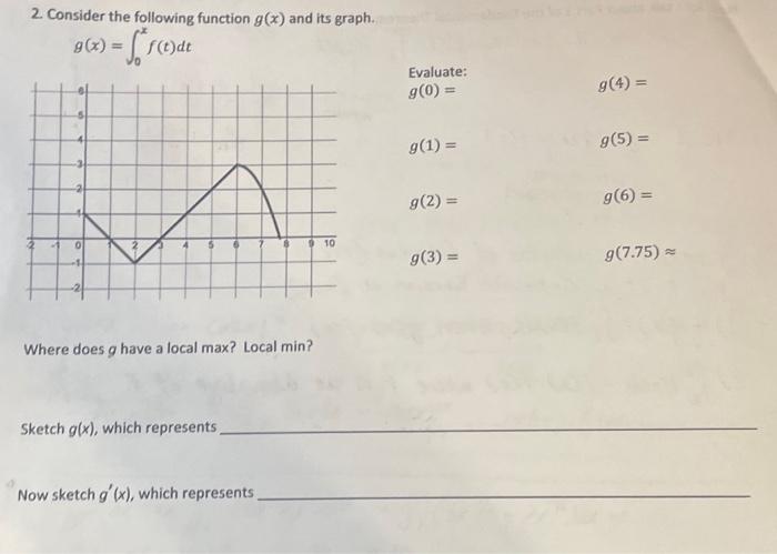 Solved 2. Consider the following function g(x) and its | Chegg.com