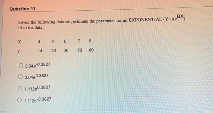 Question 11 Given the following data set, estimate | Chegg.com
