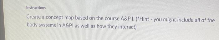 Solved Instructions Create a concept map based on the course | Chegg.com