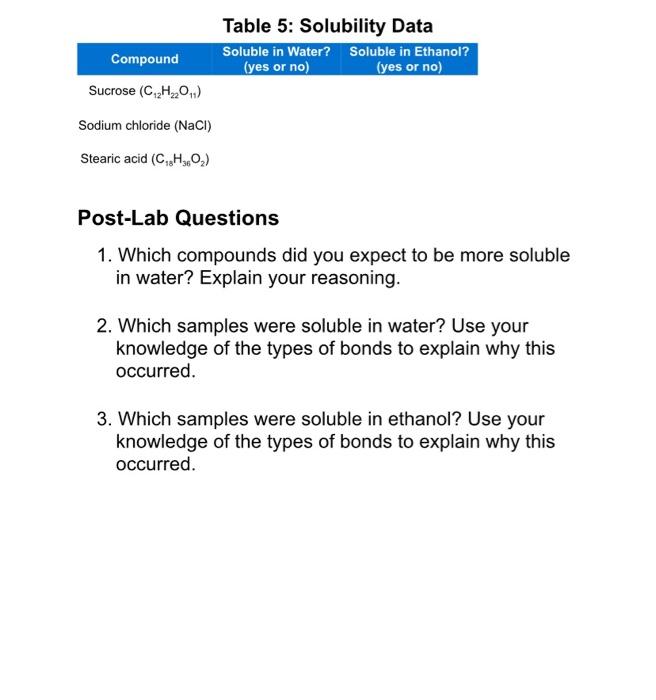 Solved Table 5: Solubility Data Post-Lab Questions 1. Which | Chegg.com
