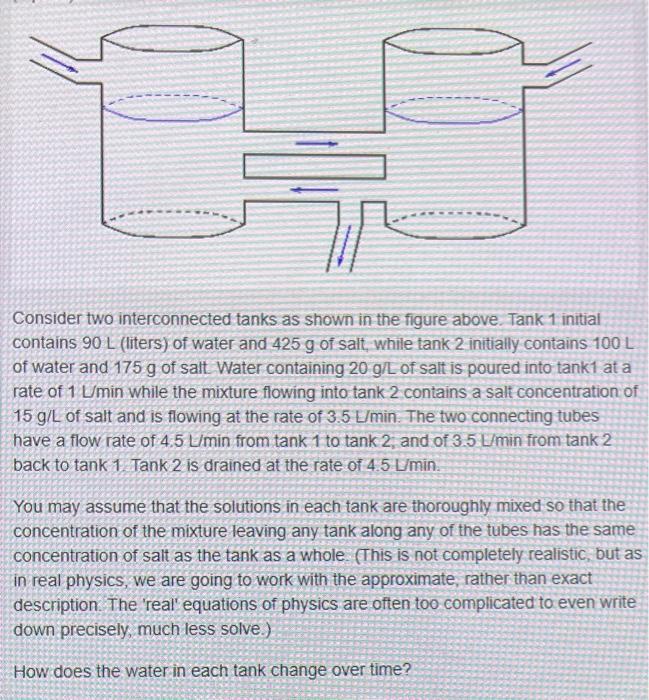 Solved Consider two interconnected tanks as shown in the | Chegg.com