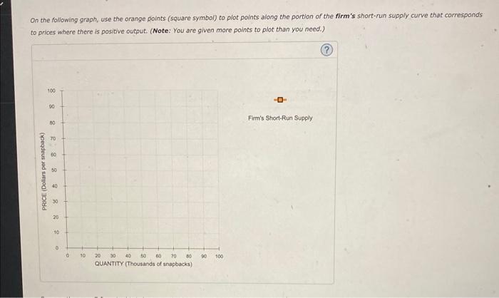 [Solved]: 5. Deriving the short-run supply curve The follow