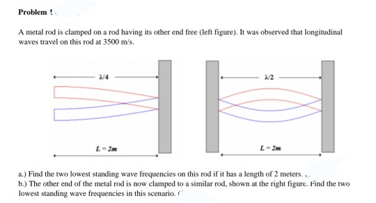 Solved Problem! A metal rod is clamped on a rod having its | Chegg.com