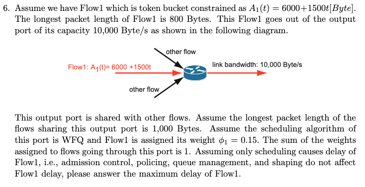 Solved Solve question WFQ, ﻿token bucket | Chegg.com