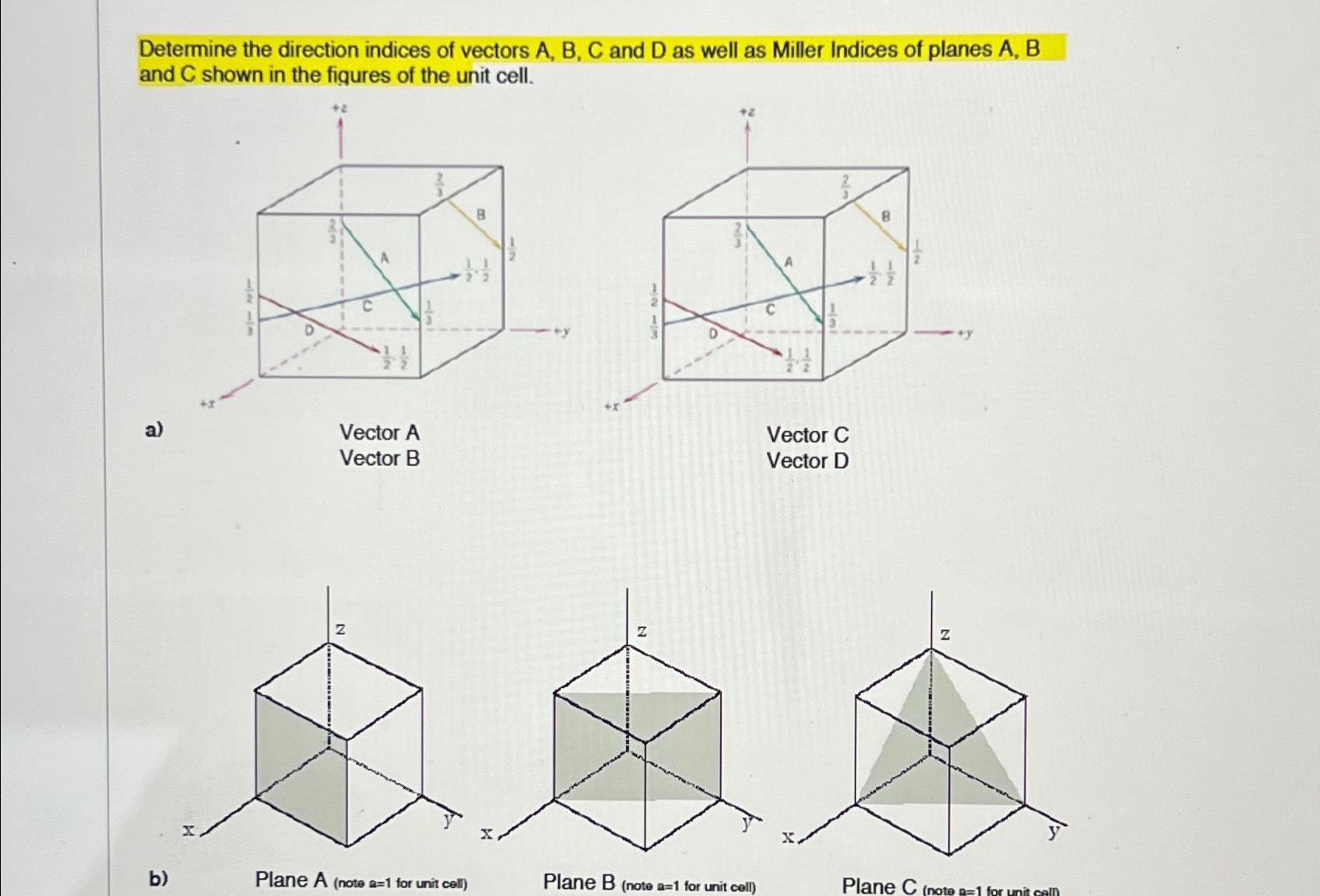 Solved Determine the direction indices of vectors A, ﻿B, ﻿C | Chegg.com