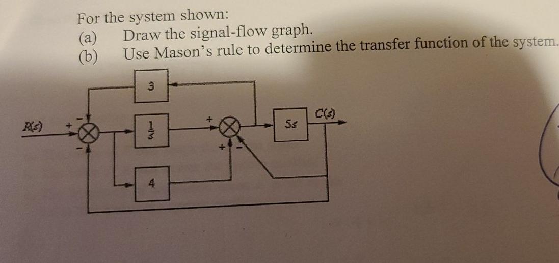 Solved For the system shown: (a) Draw the signal-flow graph. | Chegg.com