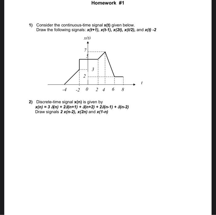 Solved 1) Consider the continuous-time signal x(t) given | Chegg.com