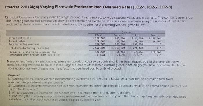 Solved Exercise 2-11 (Algo) Varying Plantwide Predetermined | Chegg.com