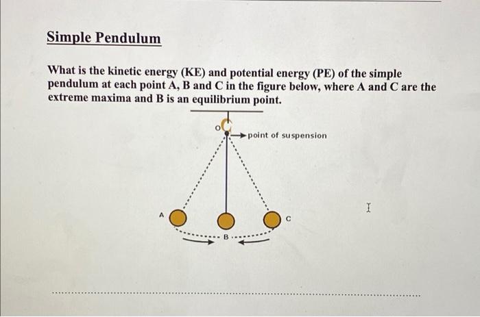 Solved Simple Pendulum What is the kinetic energy (KE) and | Chegg.com
