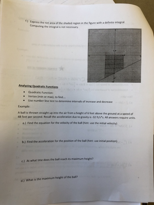 Solved Math 151 Unit 1 Concept Sheet Derivatives The