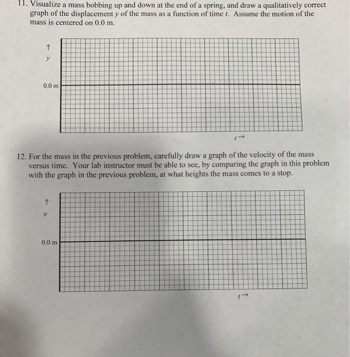 Solved 11. Visualize a mass bobbing up and down at the end | Chegg.com