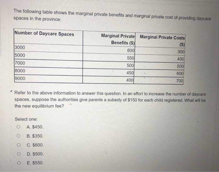 Solved D MSC d MPC C MPB Quantity per period Refer to the | Chegg.com