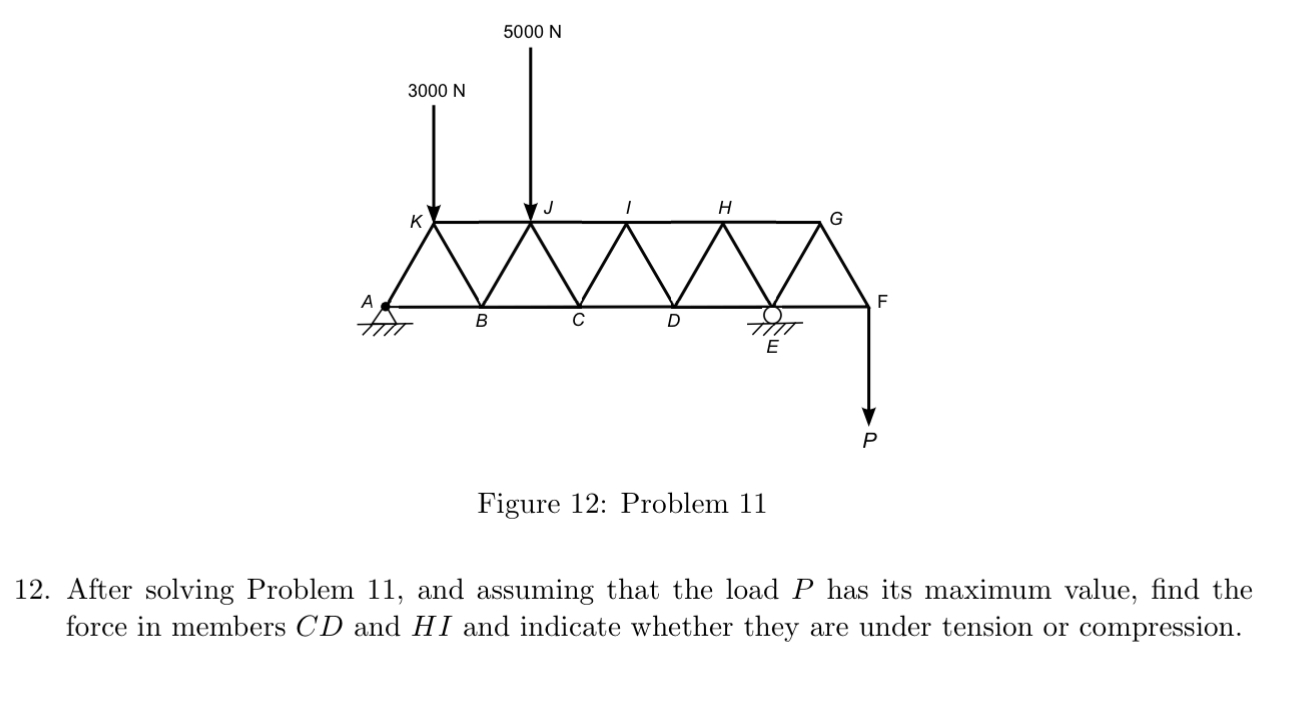 Solved Figure 12: Problem 1112. ﻿After solving Problem 11, | Chegg.com
