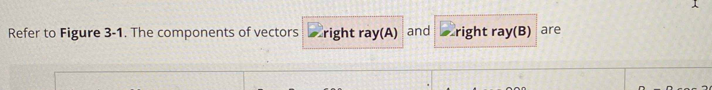 Solved Refer to Figure 3-1. ﻿The components of vectors right | Chegg.com