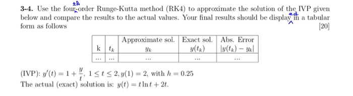 Solved 3-4. Use the four-order Runge-Kutta method (RK4) to | Chegg.com