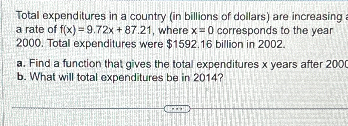 Solved Total expenditures in a country (in billions of | Chegg.com