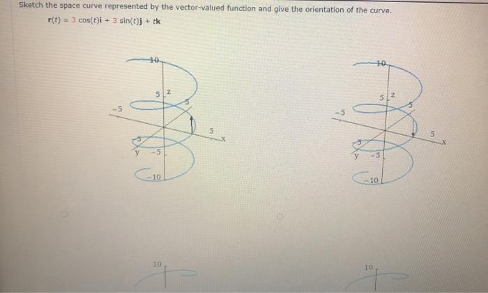 Solved Sketch the space curve represented by the | Chegg.com