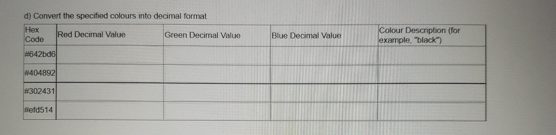 Solved QUESTION 2 Colours displayed on a computer screen are | Chegg.com