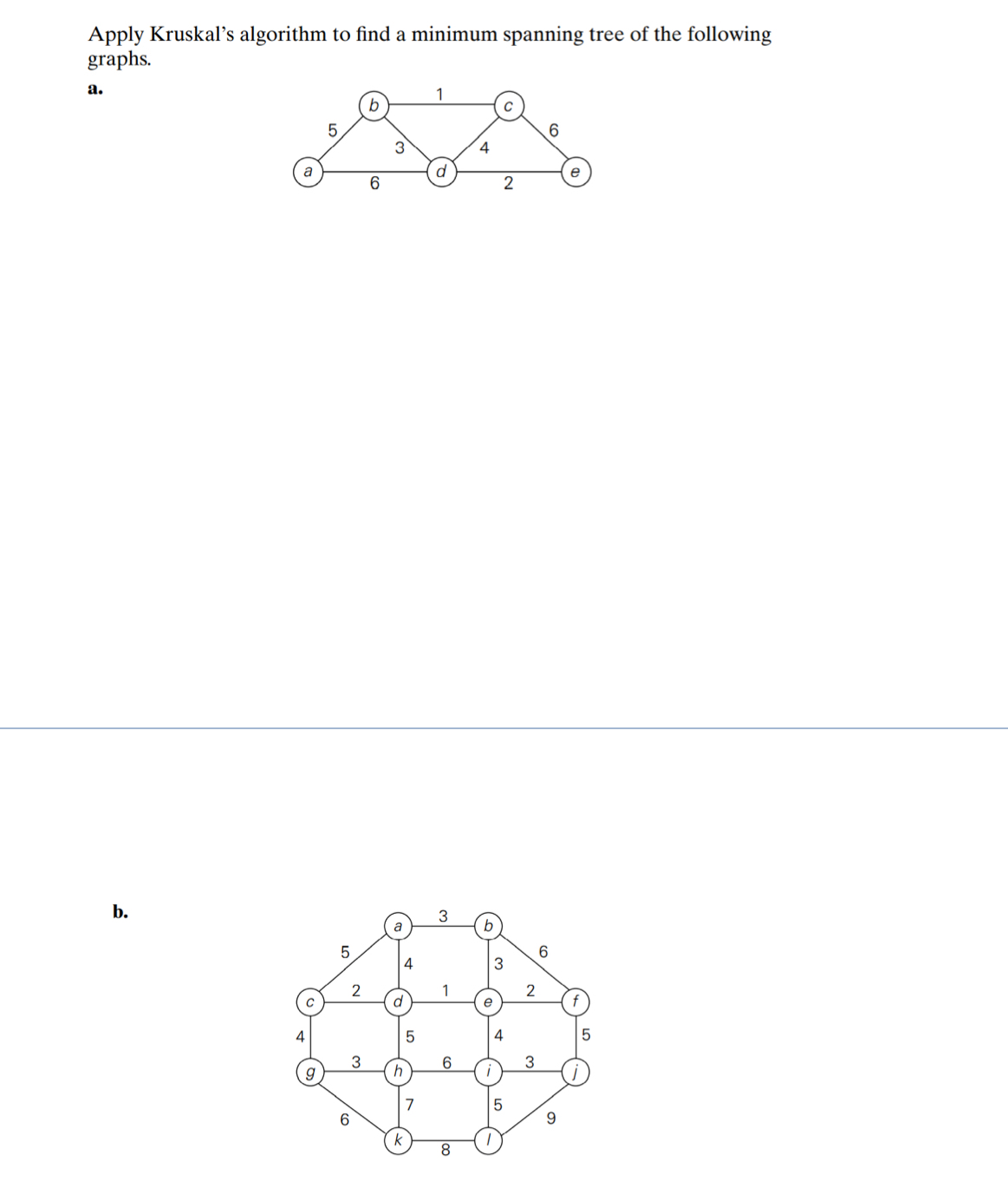 Solved Apply Kruskal's algorithm to find a minimum spanning | Chegg.com