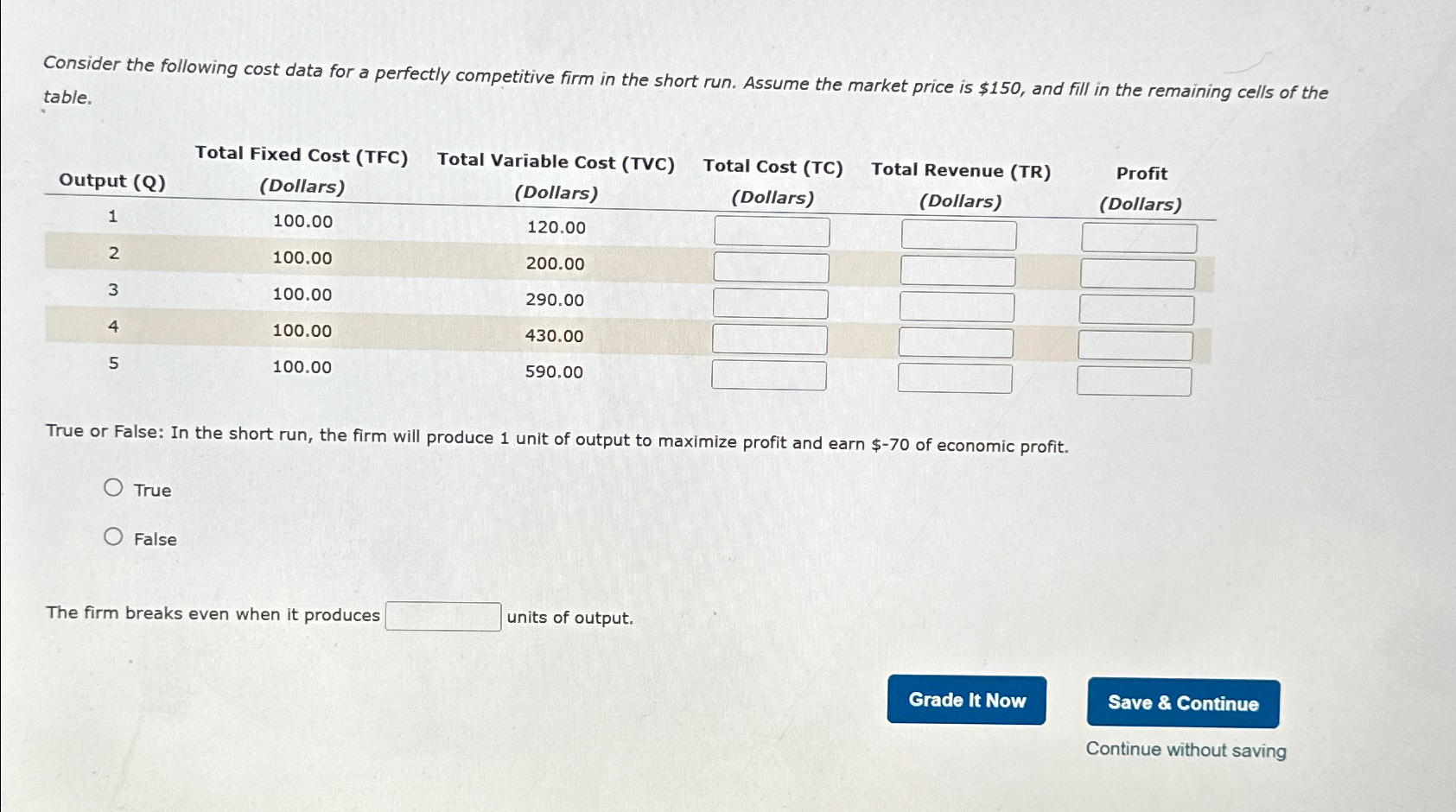 Solved Consider the following cost data for a perfectly | Chegg.com
