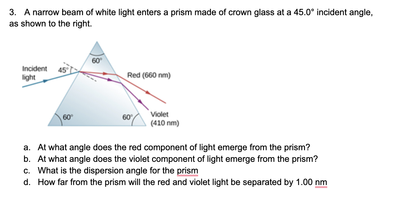 Solved A narrow beam of white light enters a prism made of | Chegg.com