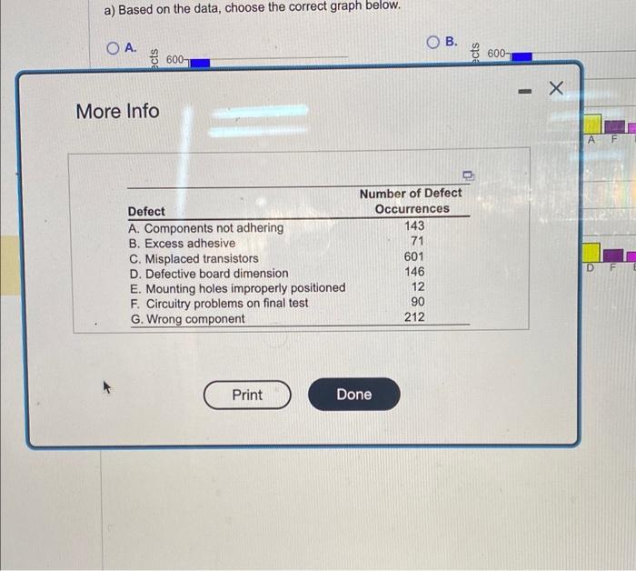 Solved Use Pareto analysis to investigate the data collected | Chegg.com