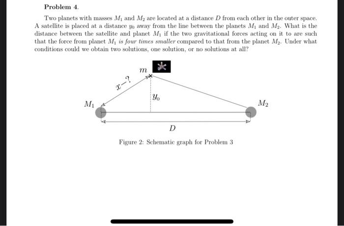 Solved Two planets with masses M1 and M2 are located at a | Chegg.com