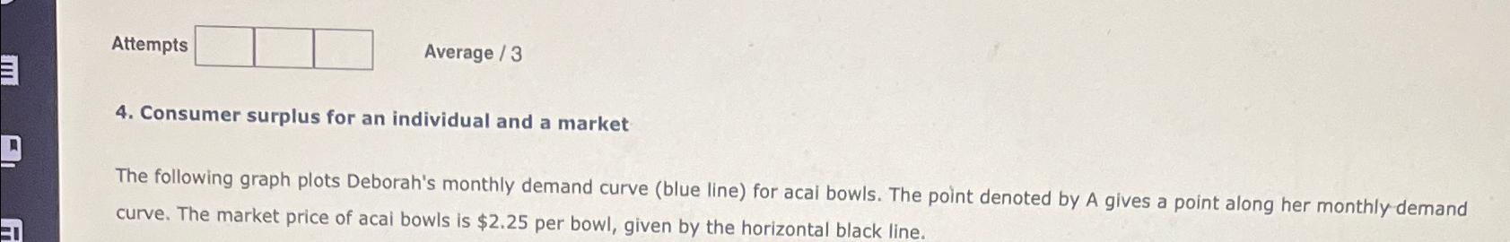Solved Attempts Average ?34. ﻿Consumer surplus for an | Chegg.com