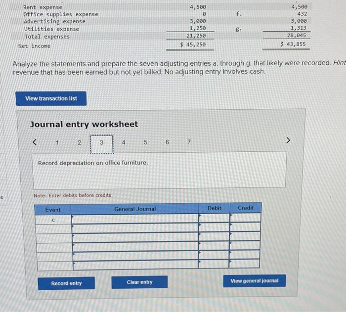 Solved Journal entry worksheet 23456 Record the adjusting | Chegg.com