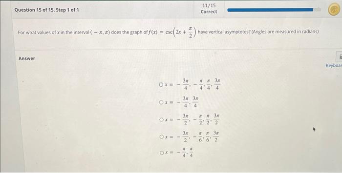 Solved For what values of x in the interval (−π,π) does the | Chegg.com