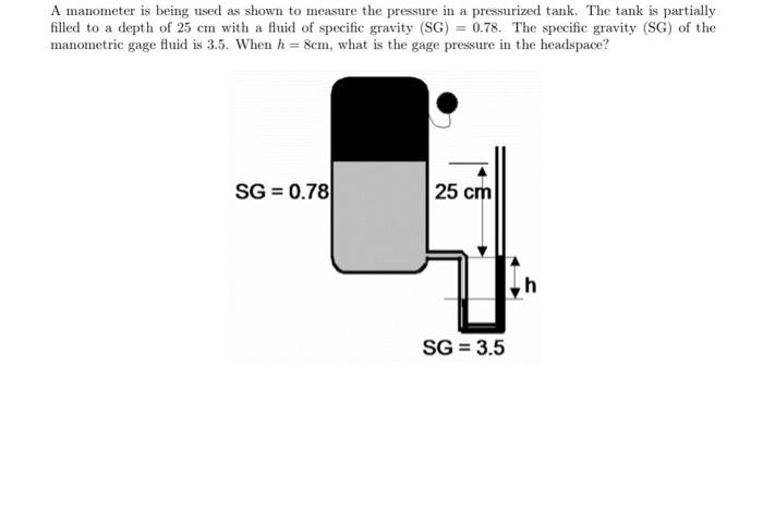 Solved A manometer is being used as shown to measure the | Chegg.com