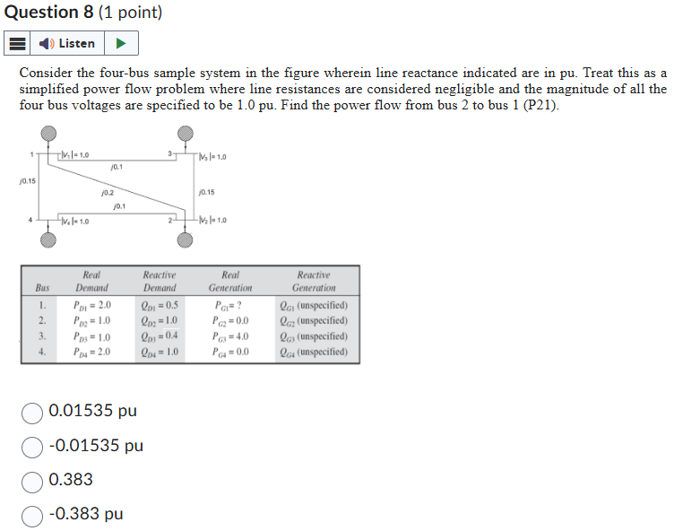 Solved Consider the four-bus sample system in the figure | Chegg.com