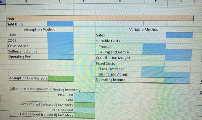Solved 1 Absorption Costing Versus Variable Costing 2 Wall | Chegg.com