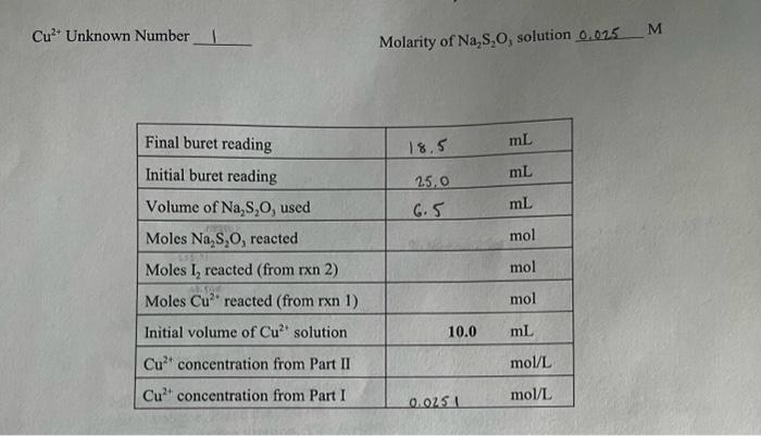 Solved Cu Analysis - Part II Titration In this experiment, | Chegg.com