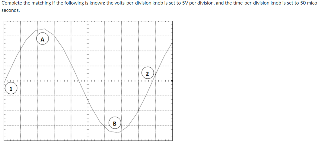 Solved Complete the matching if the following is known: the | Chegg.com