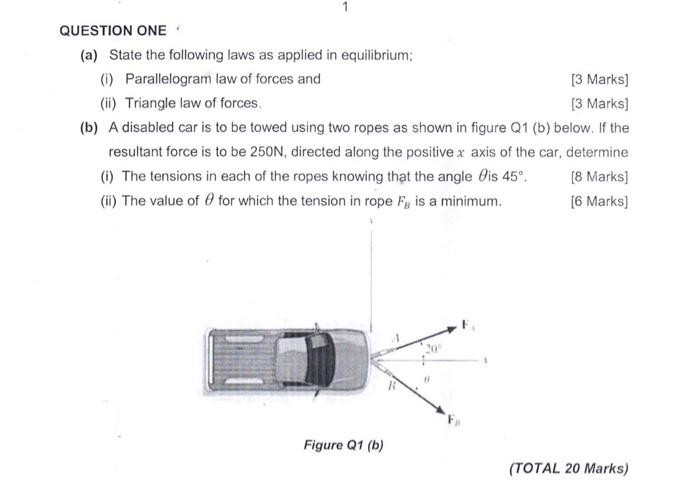 Solved QUESTION ONE (a) State the following laws as applied | Chegg.com