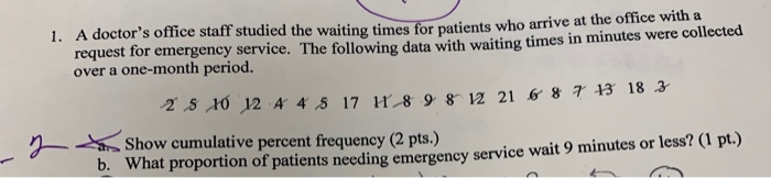 Solved 1. A doctor's office staff studied the waiting times | Chegg.com
