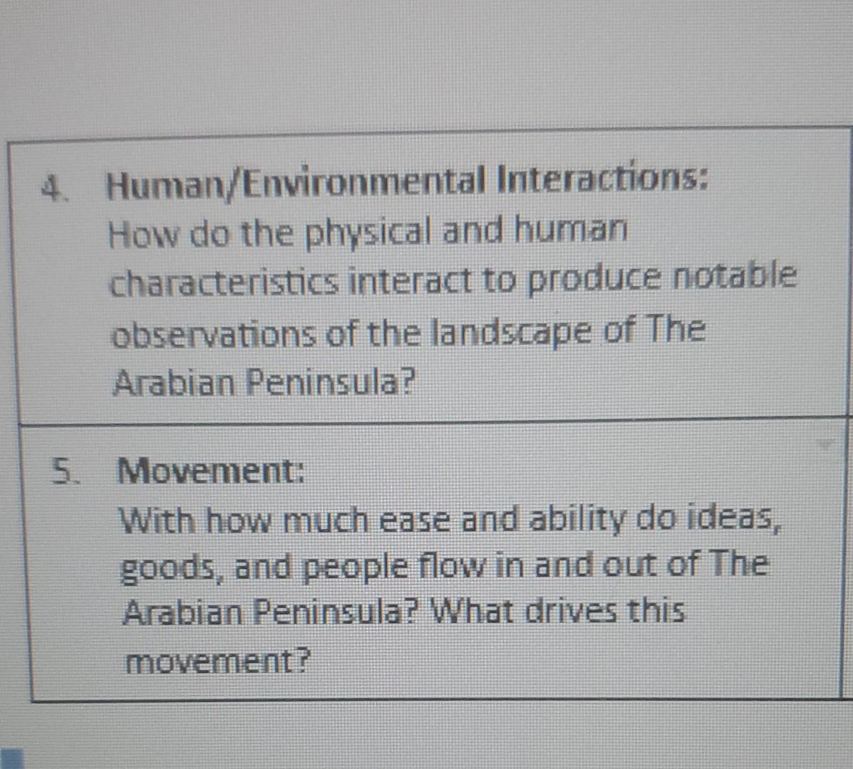 Solved 4. Human/Environmental Interactions: How do the | Chegg.com