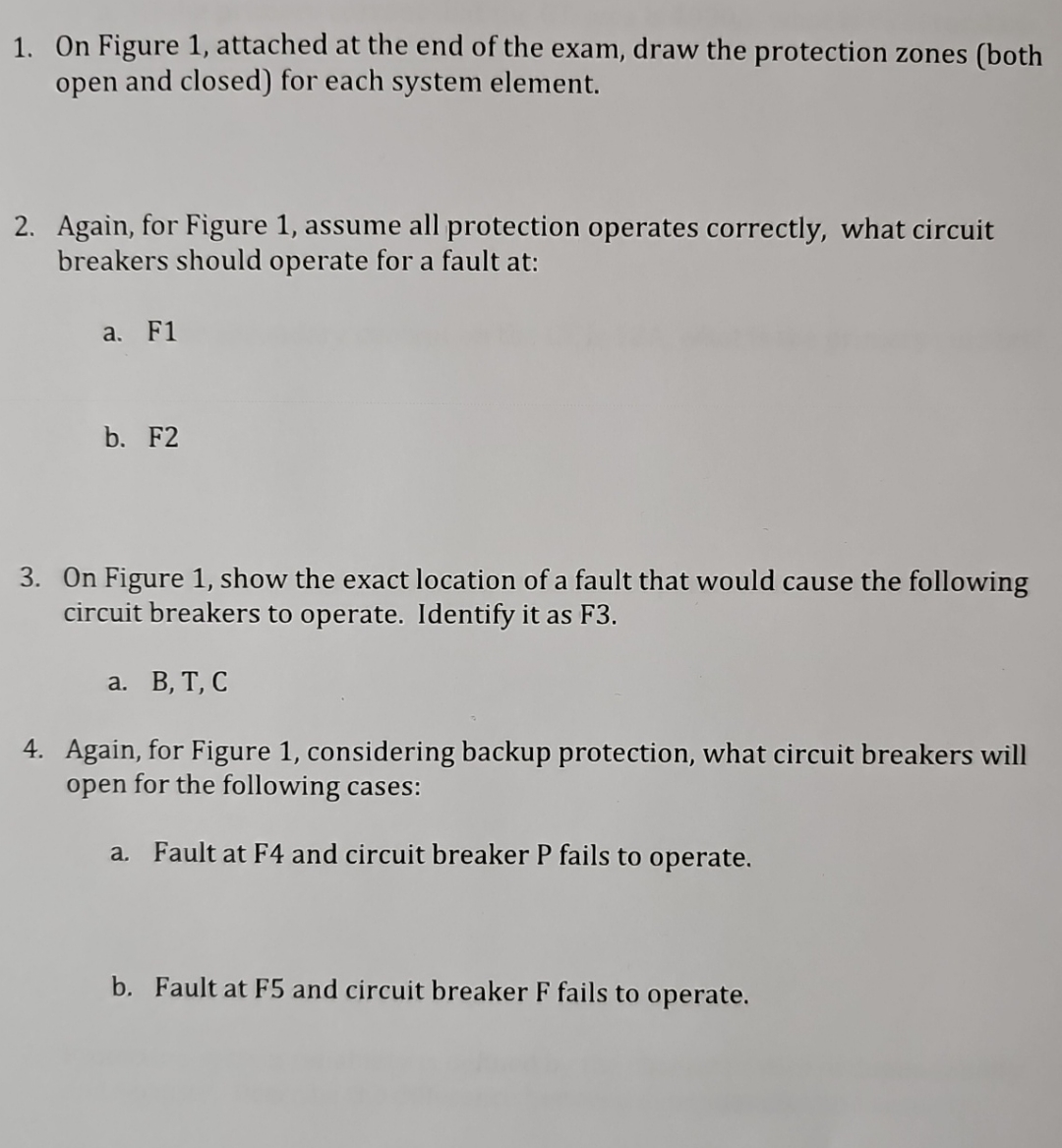 On Figure 1, ﻿attached at the end of the exam, draw | Chegg.com