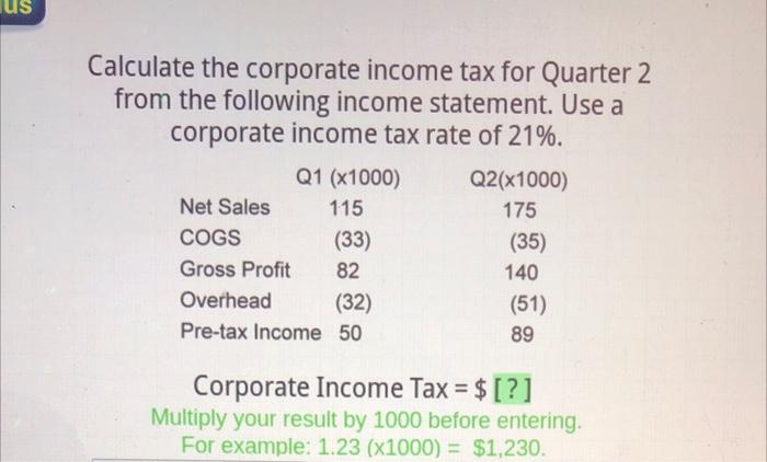 Solved us Calculate the corporate income tax for Quarter 2 | Chegg.com