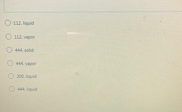 Solved The attached figure is the heating curve of sulfur, | Chegg.com