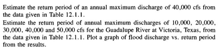 Estimate the return period of an annual maximum | Chegg.com